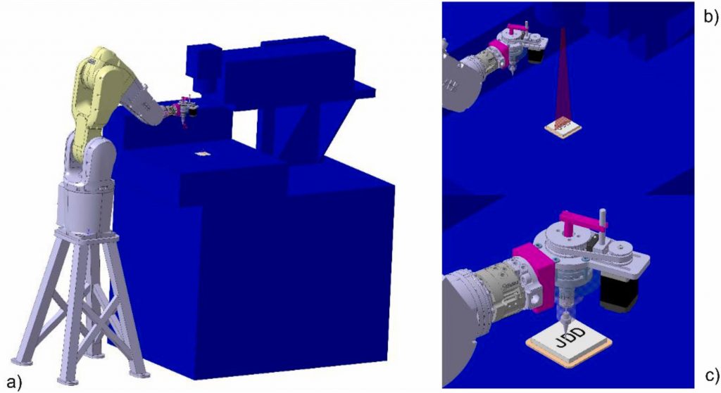 [Publication] Un nouveau procédé additif hybride pour la fabrication du ...