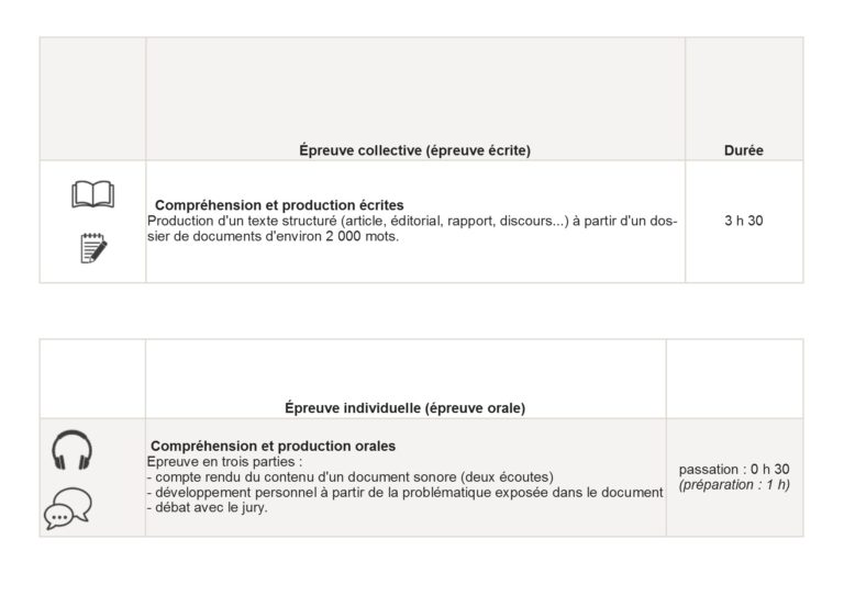 DALF C2 - Maison des Langues