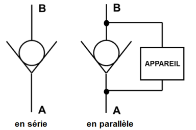 Hydraulique : De la mécanique des fluides à la transmission de ...