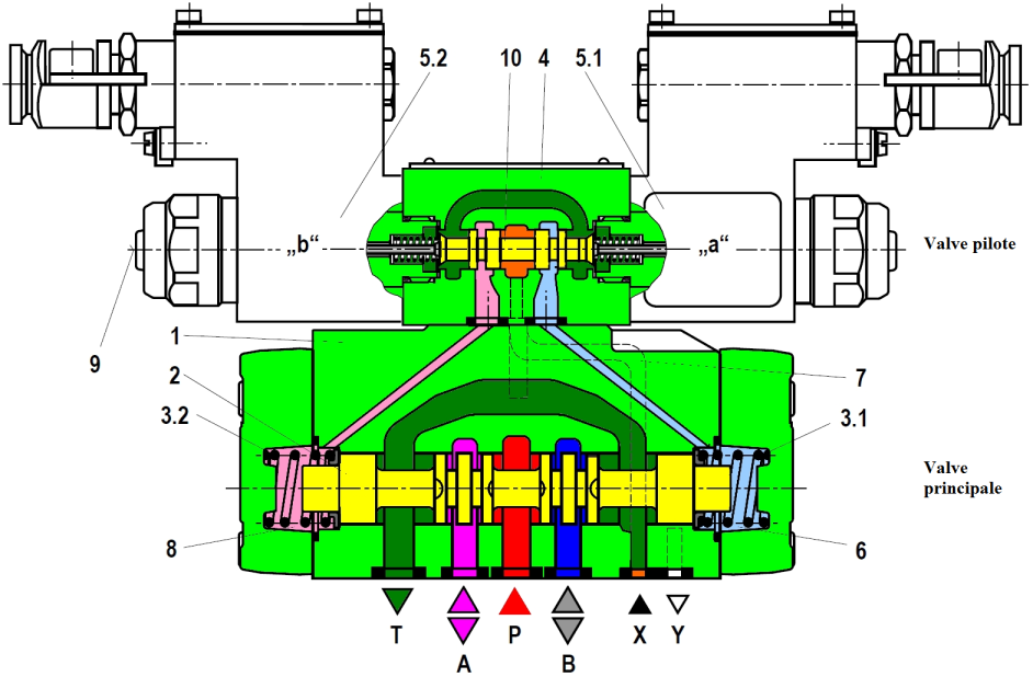 Hydraulique : De la mécanique des fluides à la transmission de ...