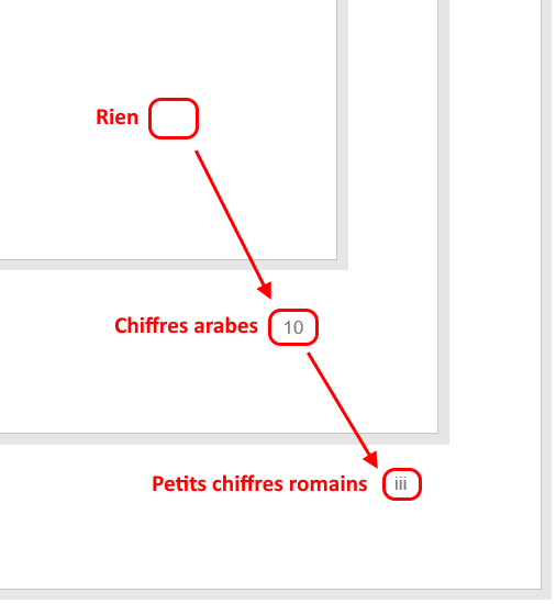 Word : créer des sections différentes dans un document - Service Commun ... Word : créer des sections différentes dans un document - Service Commun ...